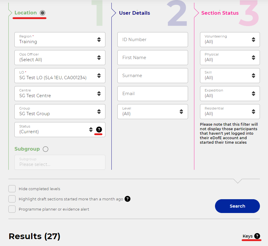 Where can I see an overview of the participants and what they are doing ...