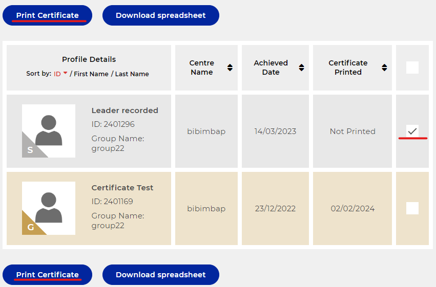 Sectional Certificates - Adults – DofE