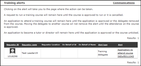 eDofE Training Frequently Asked Questions – DofE