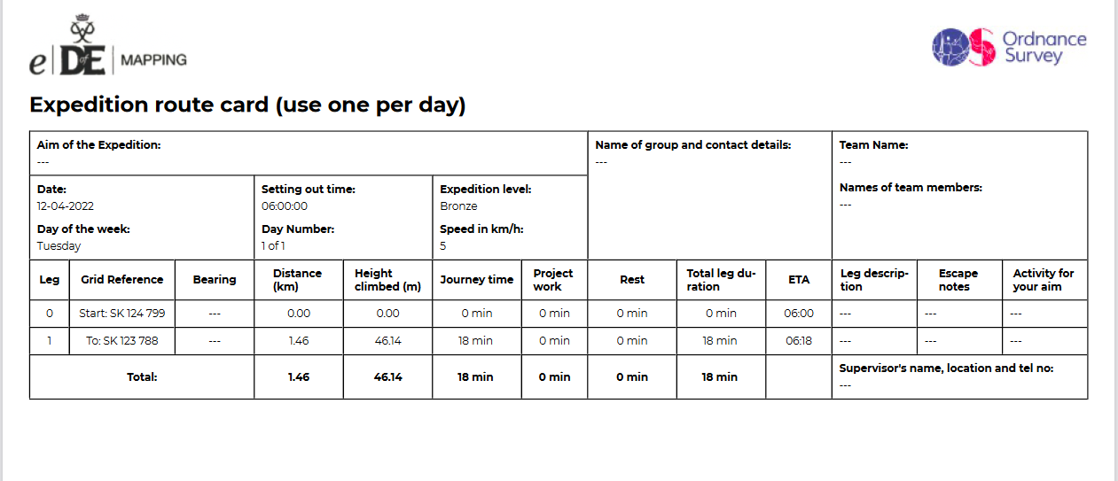 How do I create/edit my route card? – DofE